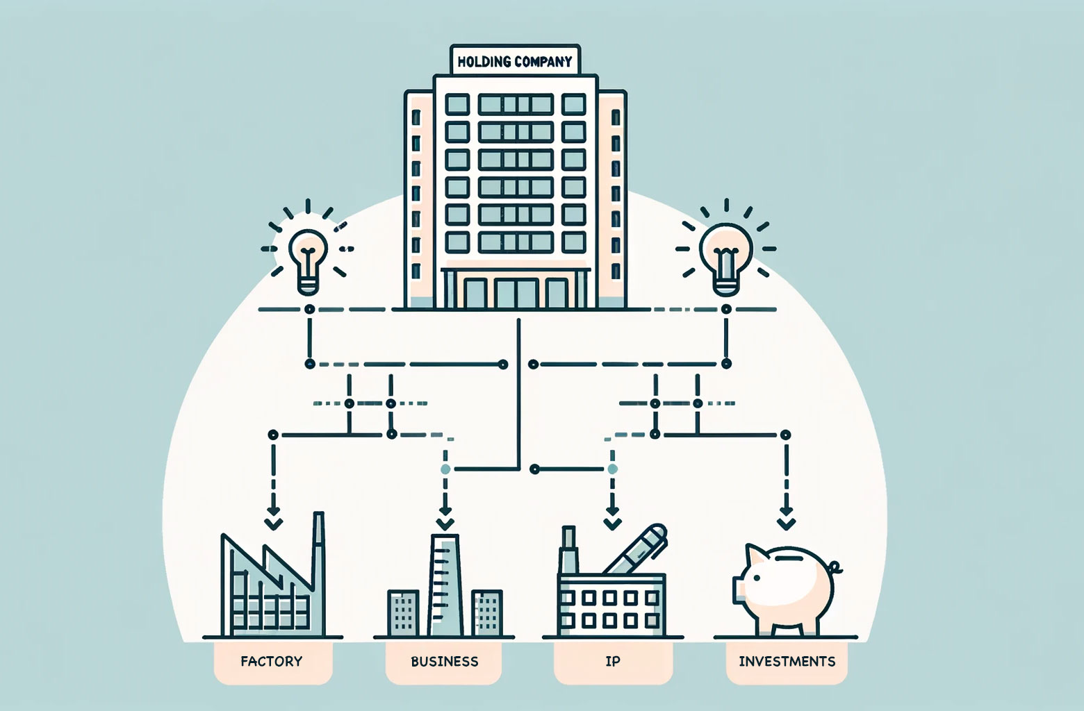 Pakistan Credit Rating Agency (PACRA)